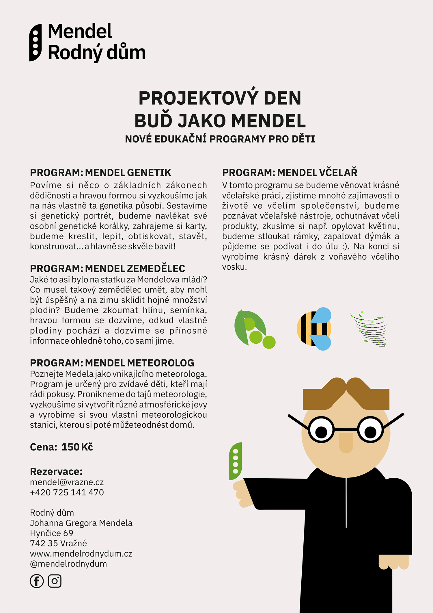 Mendel Museum Mendel birthplace