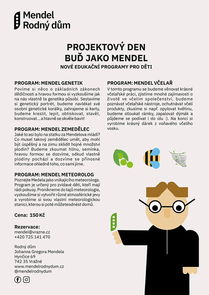 Mendel Muzeum Mendel rodný dům